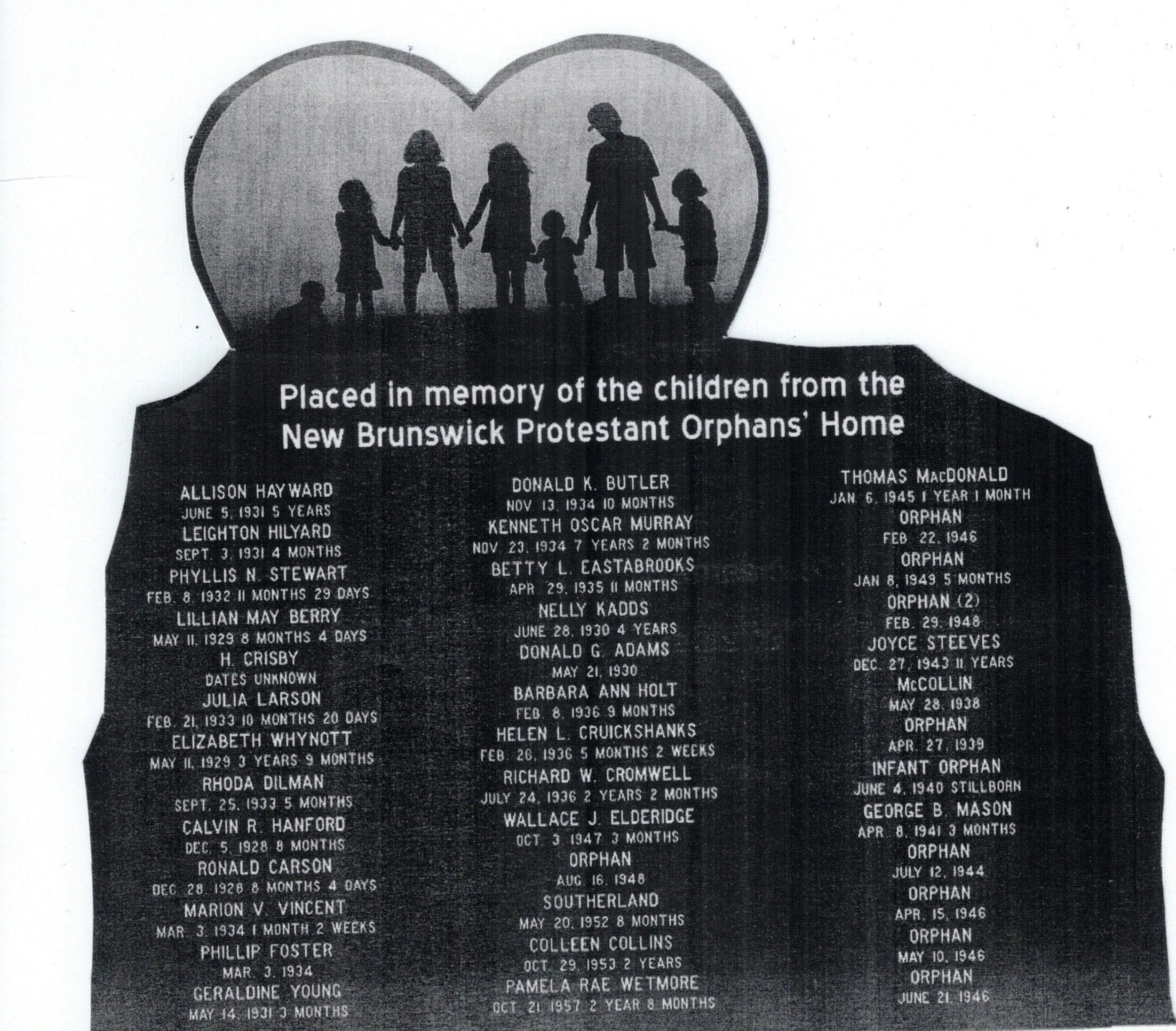 Orphan Places