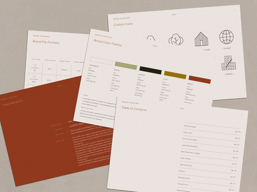 Stages of my branding process — Tina Perko | Brand Design