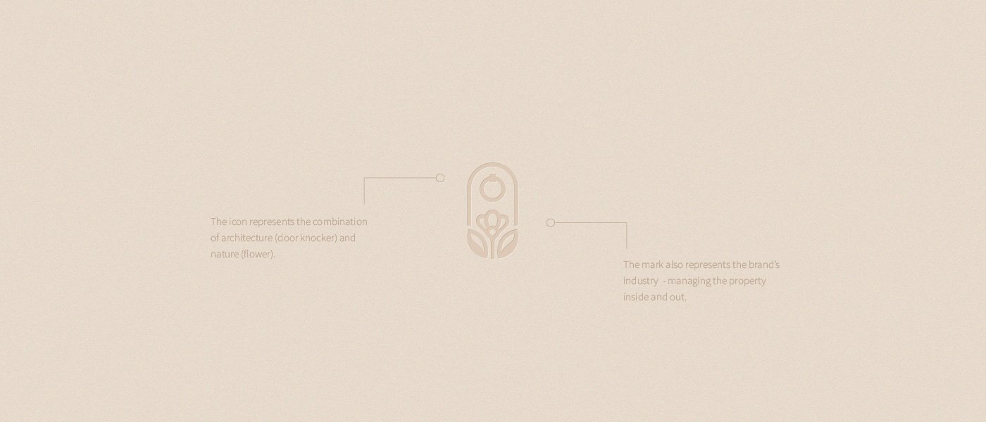 Latchwell PM — Tina Perko | Brand Design Latchwell PM — Tina Perko | Brand Design