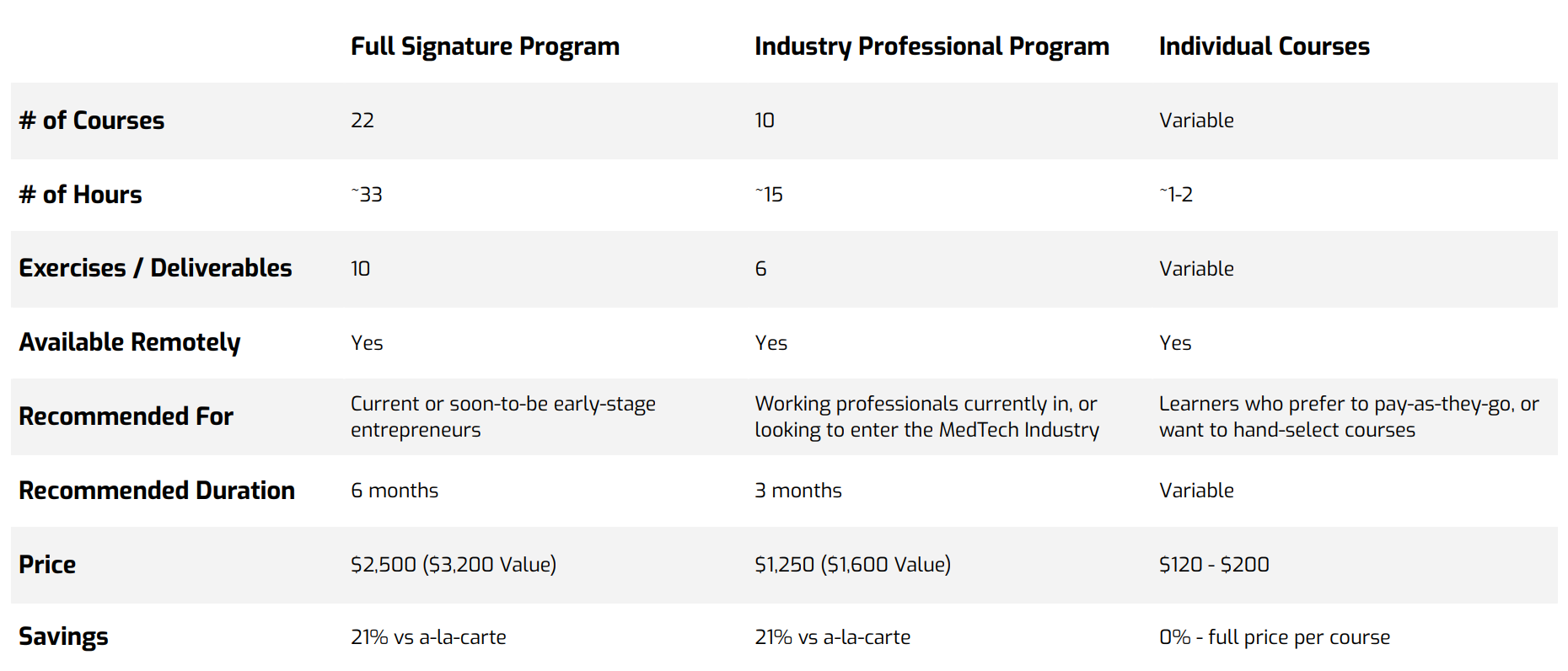Pricing — NEMIC Virtual Classroom