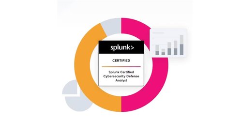 Free: Become a Splunk Certified Cybersecurity Defense Analyst | (via ...