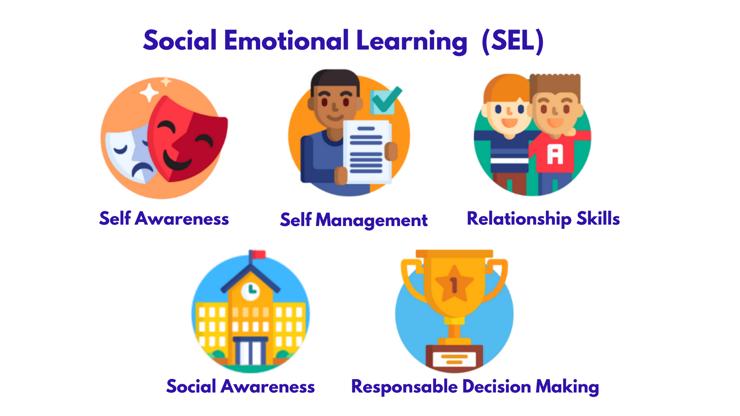 Mindful Insights for Kids — Willow Tree Mind & Wellness