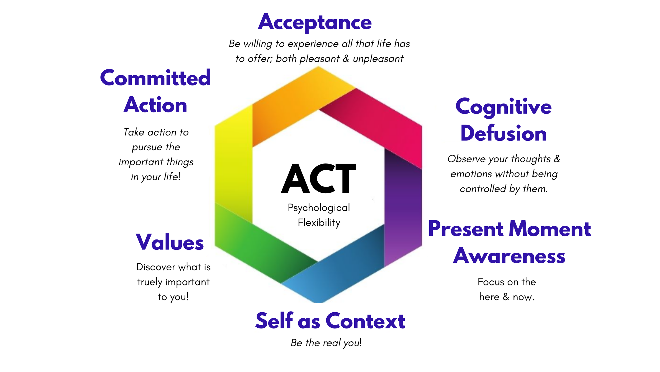 Mindful Insights for Kids — Willow Tree Mind & Wellness