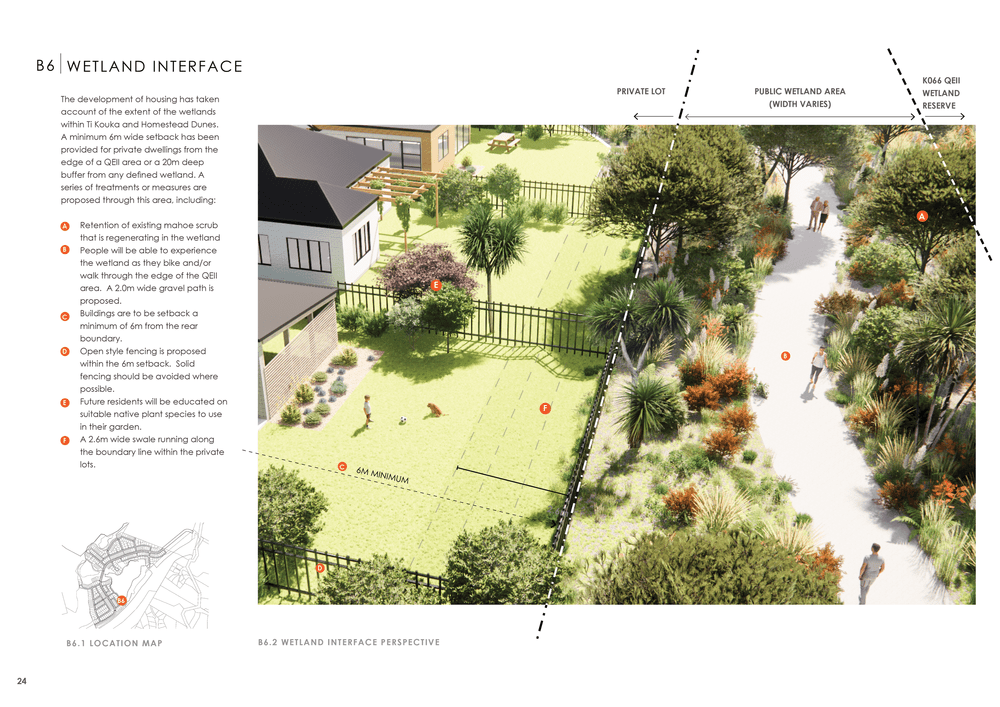 Ngārara Masterplan, Kāpiti | DCM Urban Design