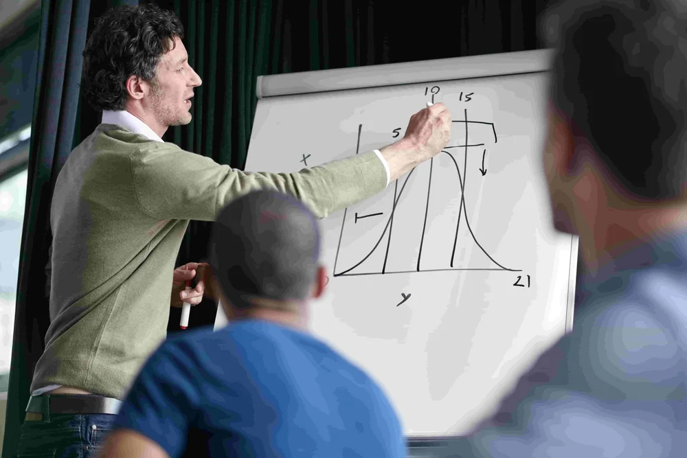 Decline Curve Analysis and How To Do It — Hagen Energy Consulting