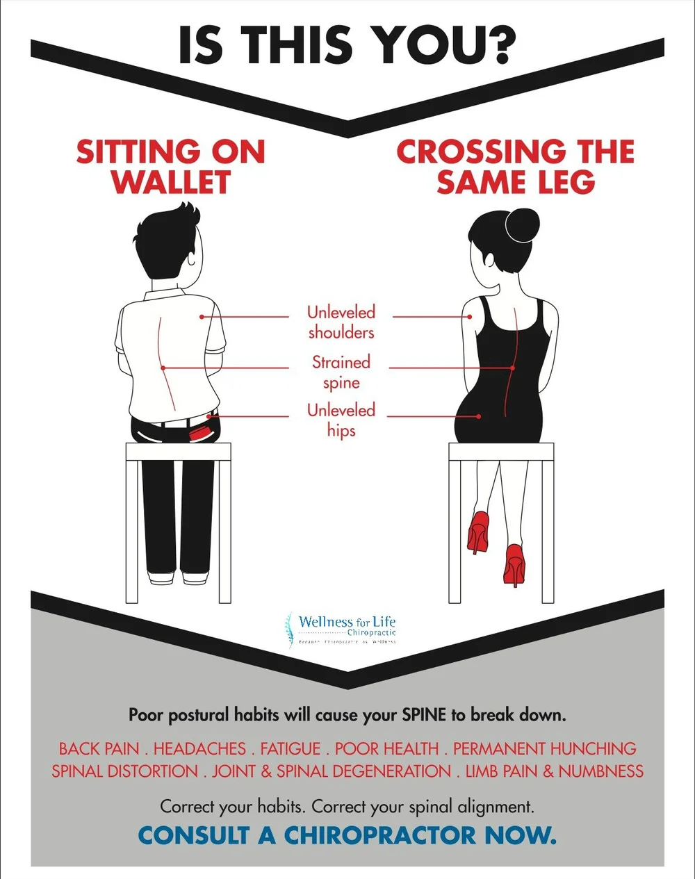 2 Overlooked Sitting Habits to Avoid — Wellness for Life