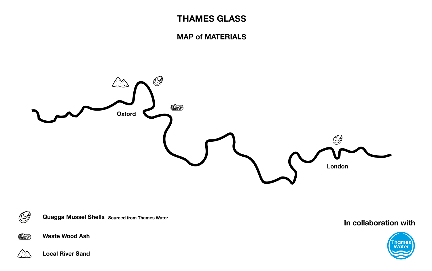 Sustainable Glass Process l Lulu Harrison