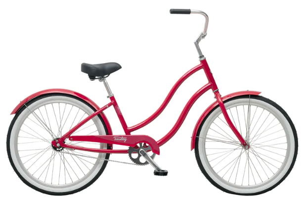 Services 3 — Babylon Bike Shop