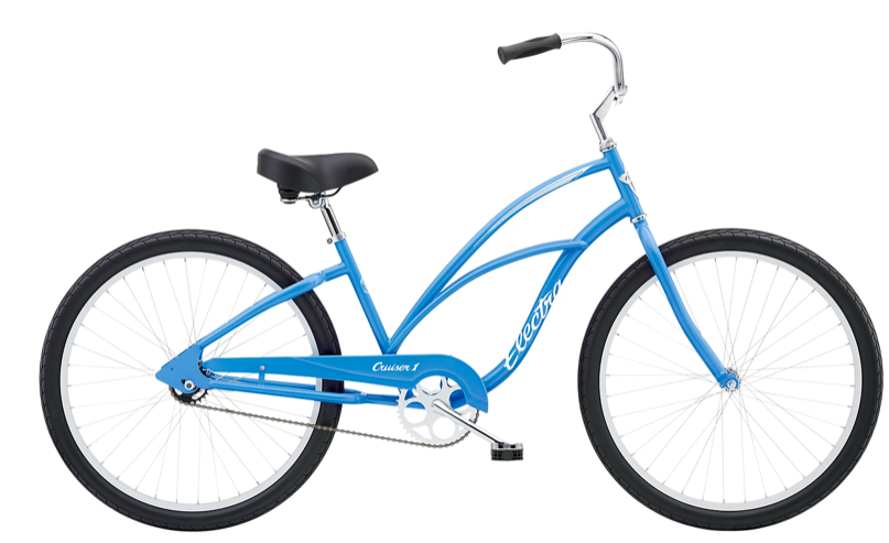 Services 3 — Babylon Bike Shop