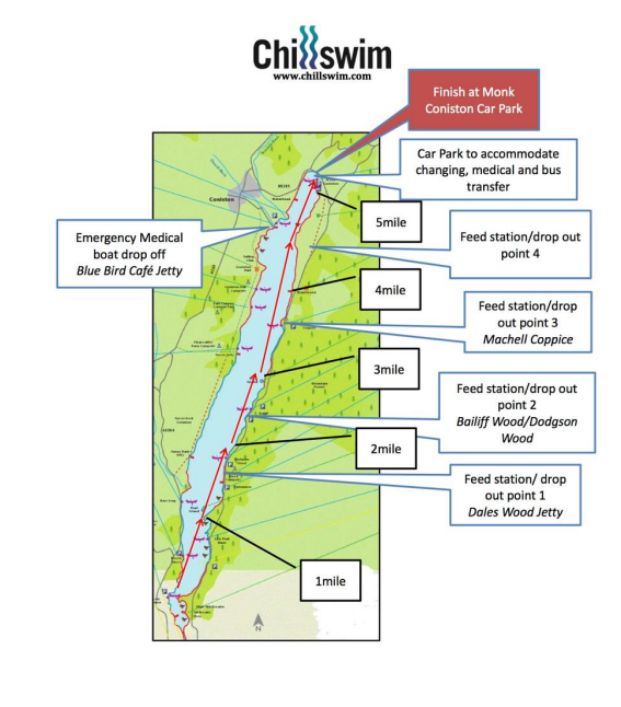 Chillswim Coniston with Level Water 2024 — Level Water: The Power of ...