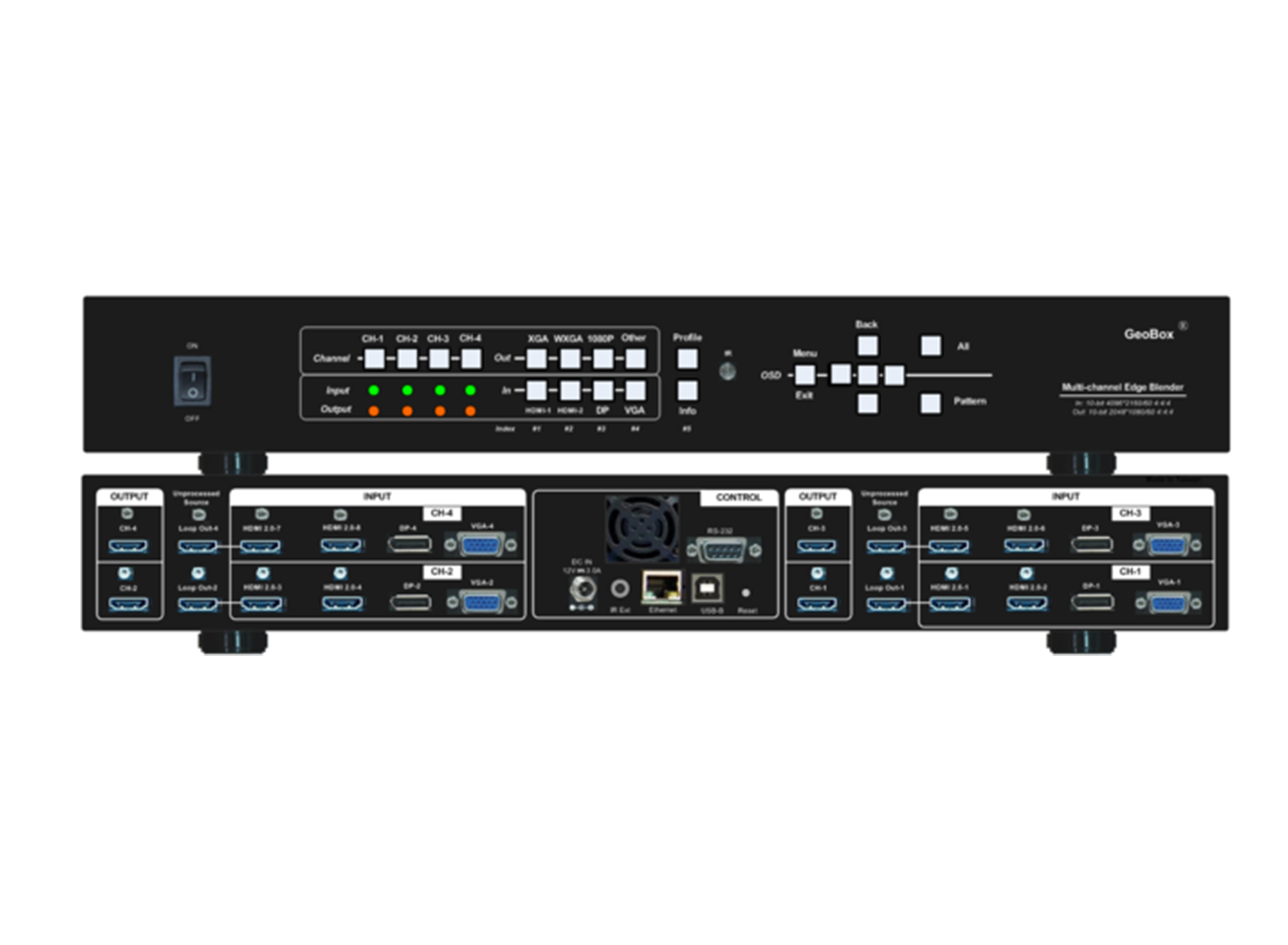 Geobox Projection Applications — VigilLink