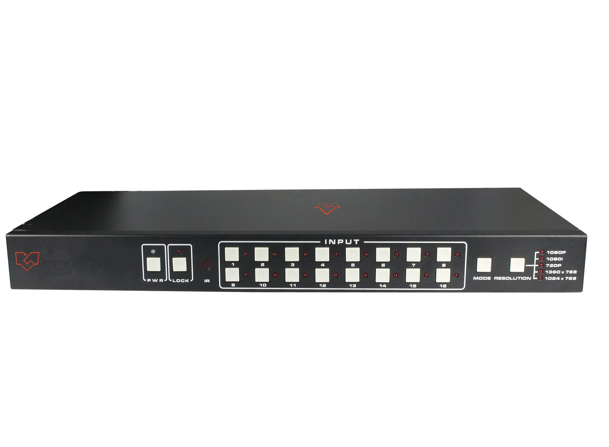 Multiviewers — VigilLink