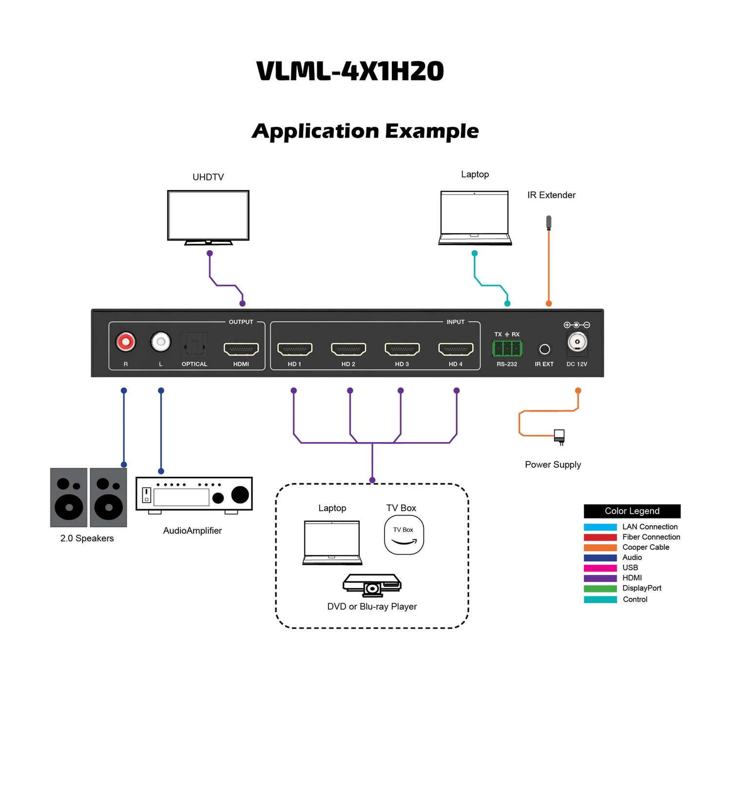 VLML-4X1H20 — VigilLink