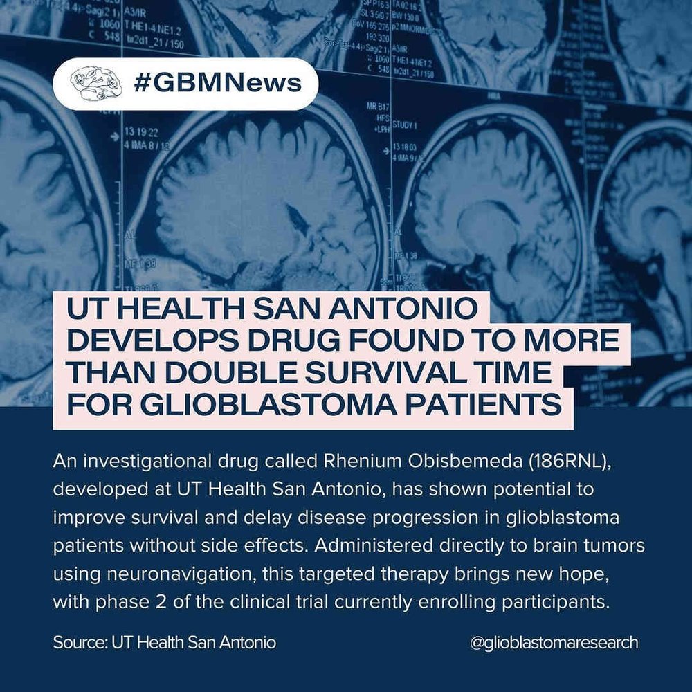 Glioblastoma News — Glioblastoma Research Organization