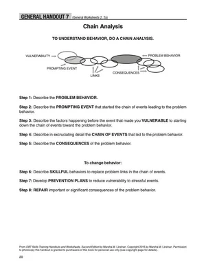 The DBT Chain Analysis is a foundational tool for change — PRGRS Therapy