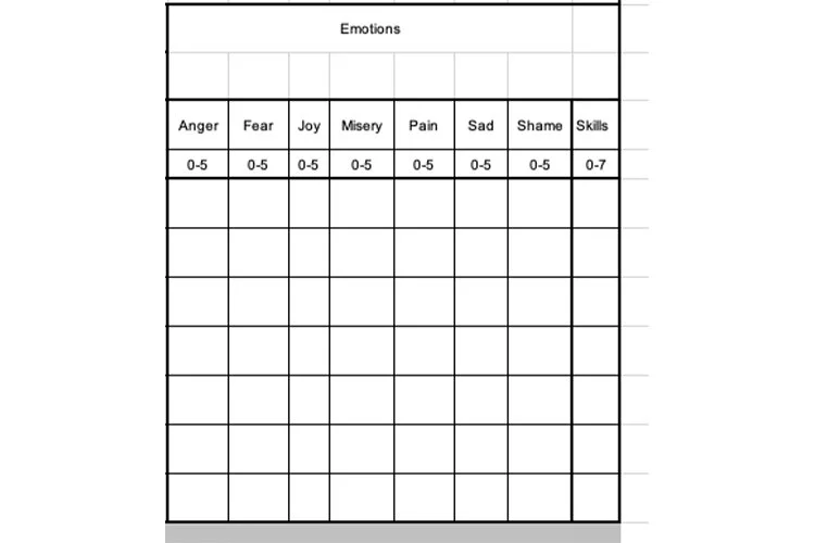 How to complete a DBT therapy diary card — PRGRS Therapy