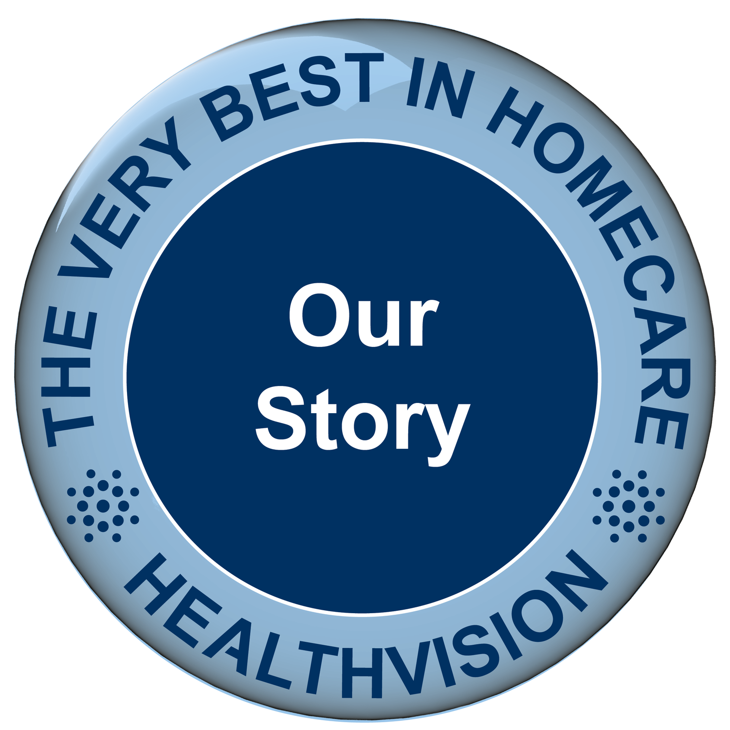 Healthvision