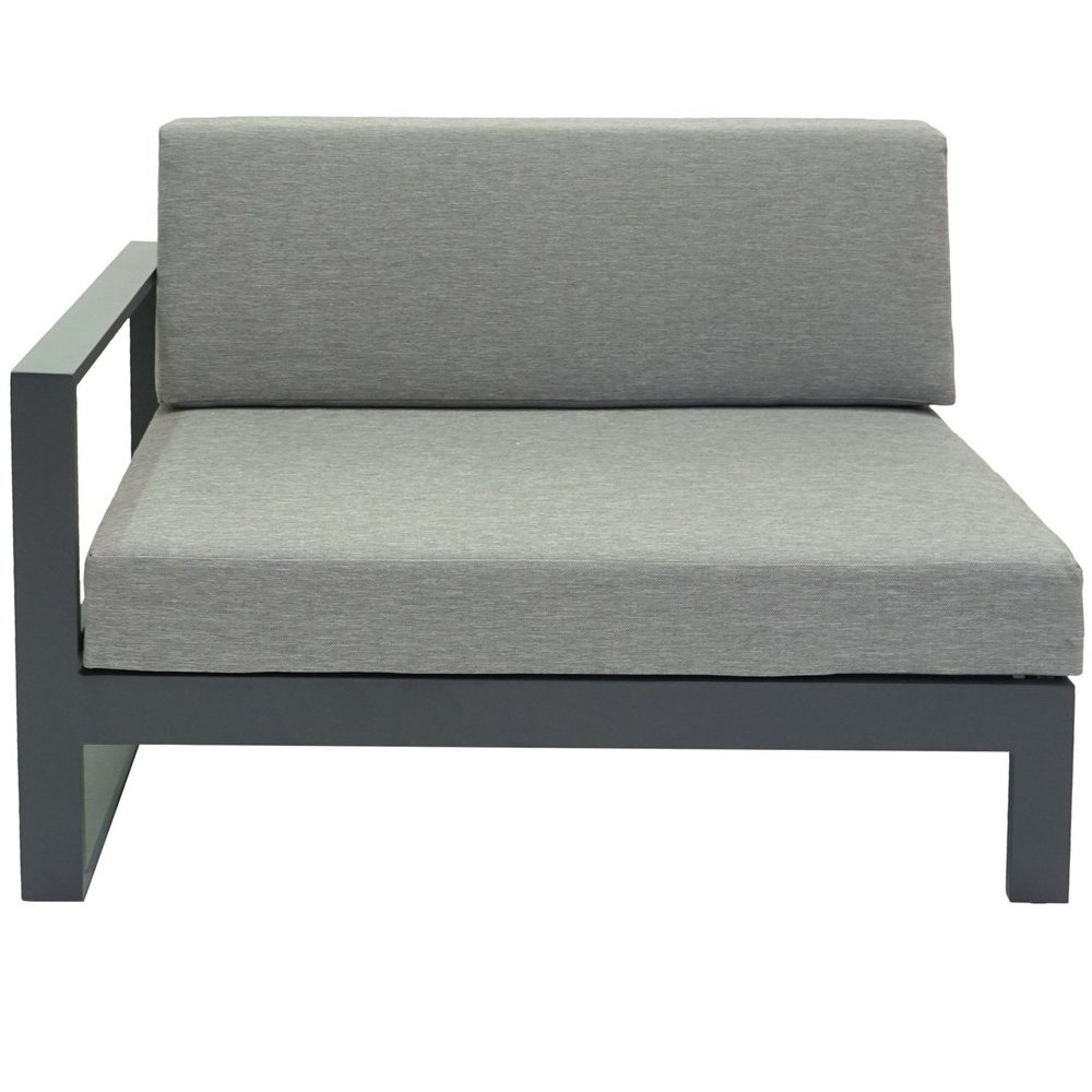 Miami Sectional - RAF - Carbon — Patio Heaven