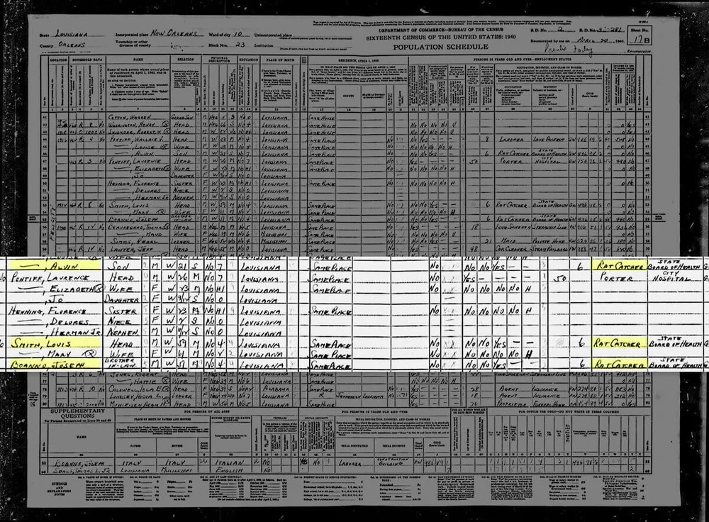 A Guide to Essential Proof Sources in Genealogy Research — HeritageTree ...