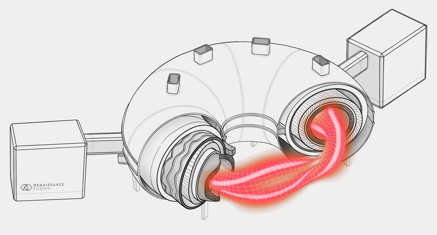 Stellarator Fusion Technology & HTS Magnets | Renaissance Fusion ...