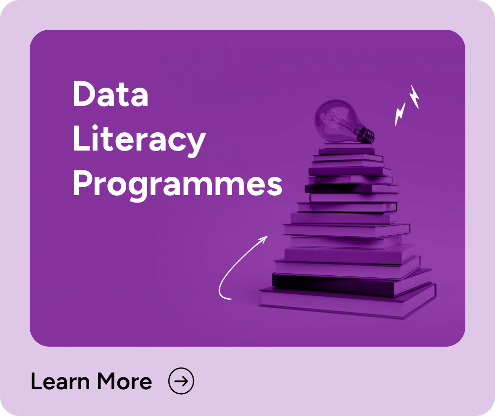 Data Academy — Profusion