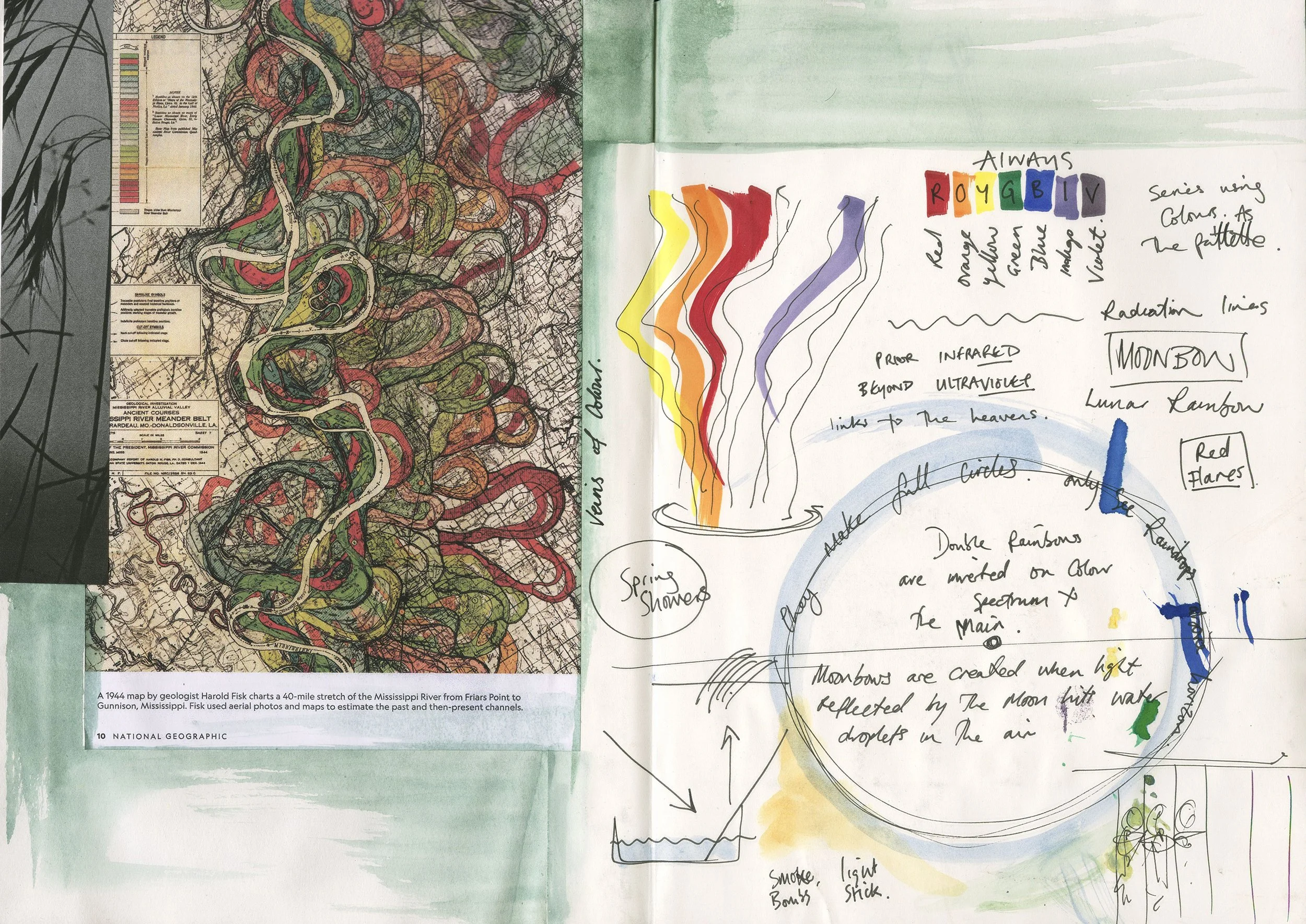 MAKING — James Stopforth Photographer