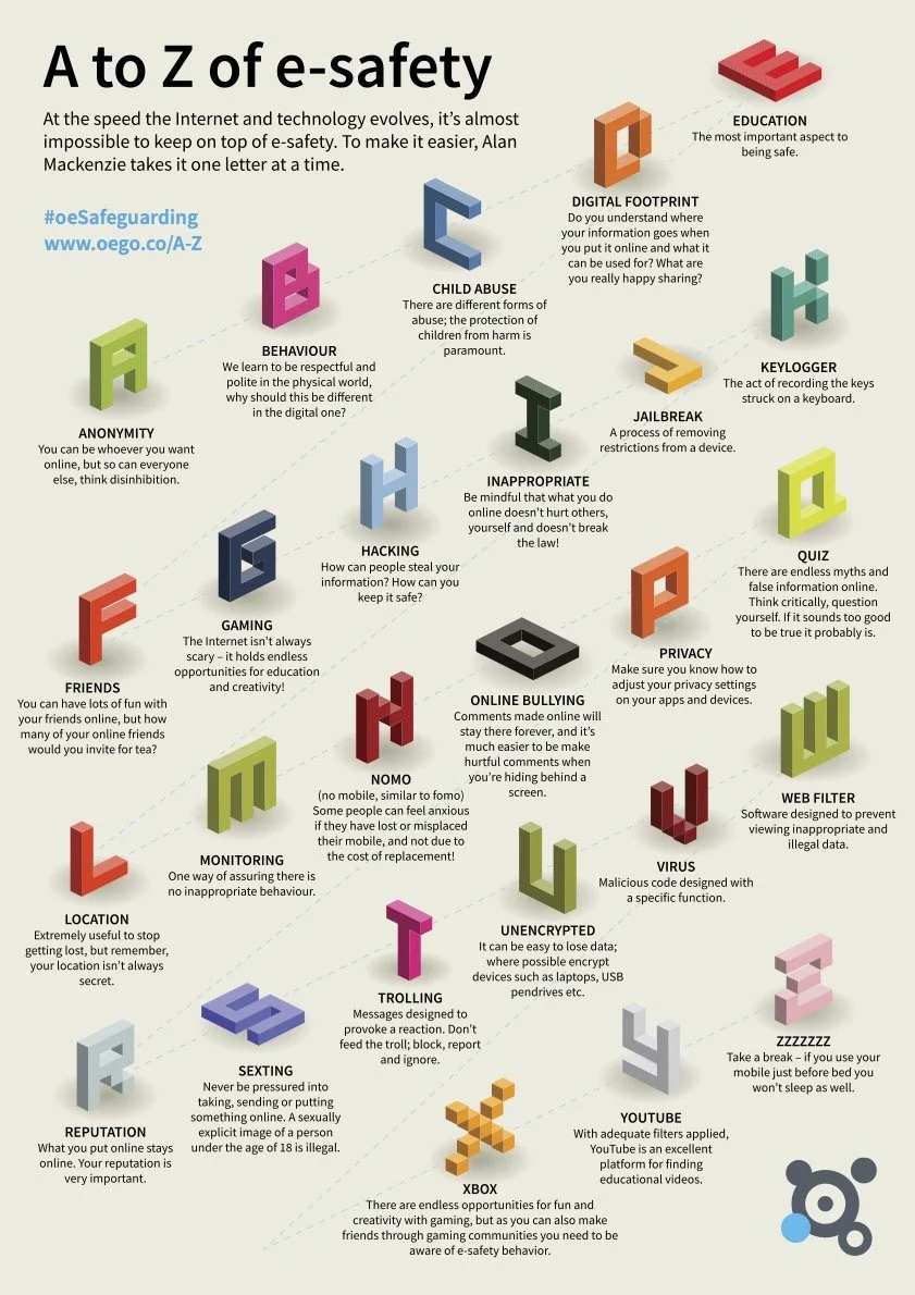 E-Safety — Black Horse Hill Junior School