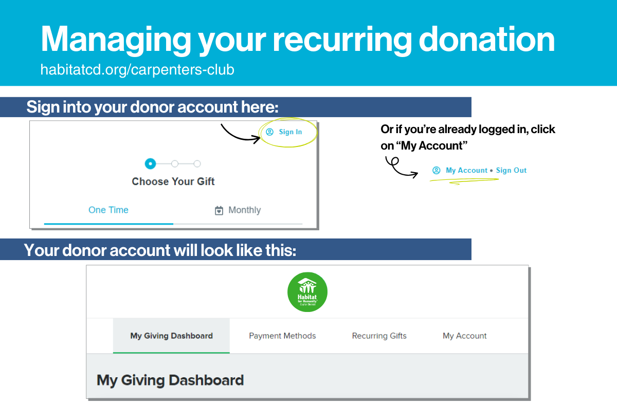 Join the Carpenters Club — Habitat for Humanity Capital District