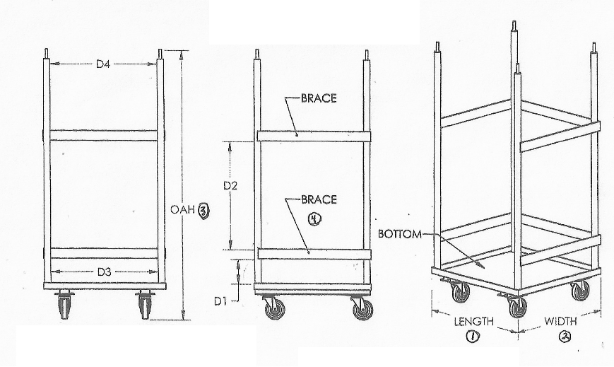Sling Cart - Request Quote — Precision Conveyors