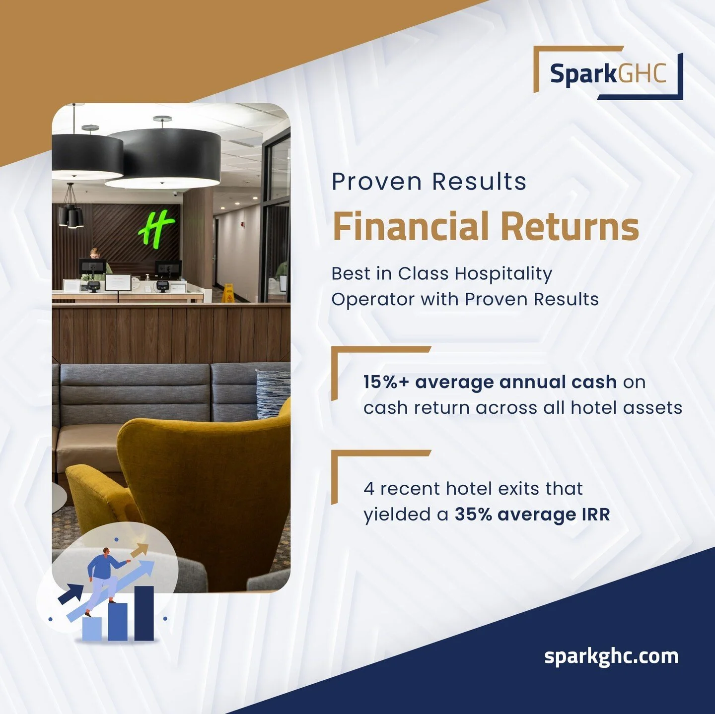 Resources — SPARK GHC | Specializing in hospitality assets