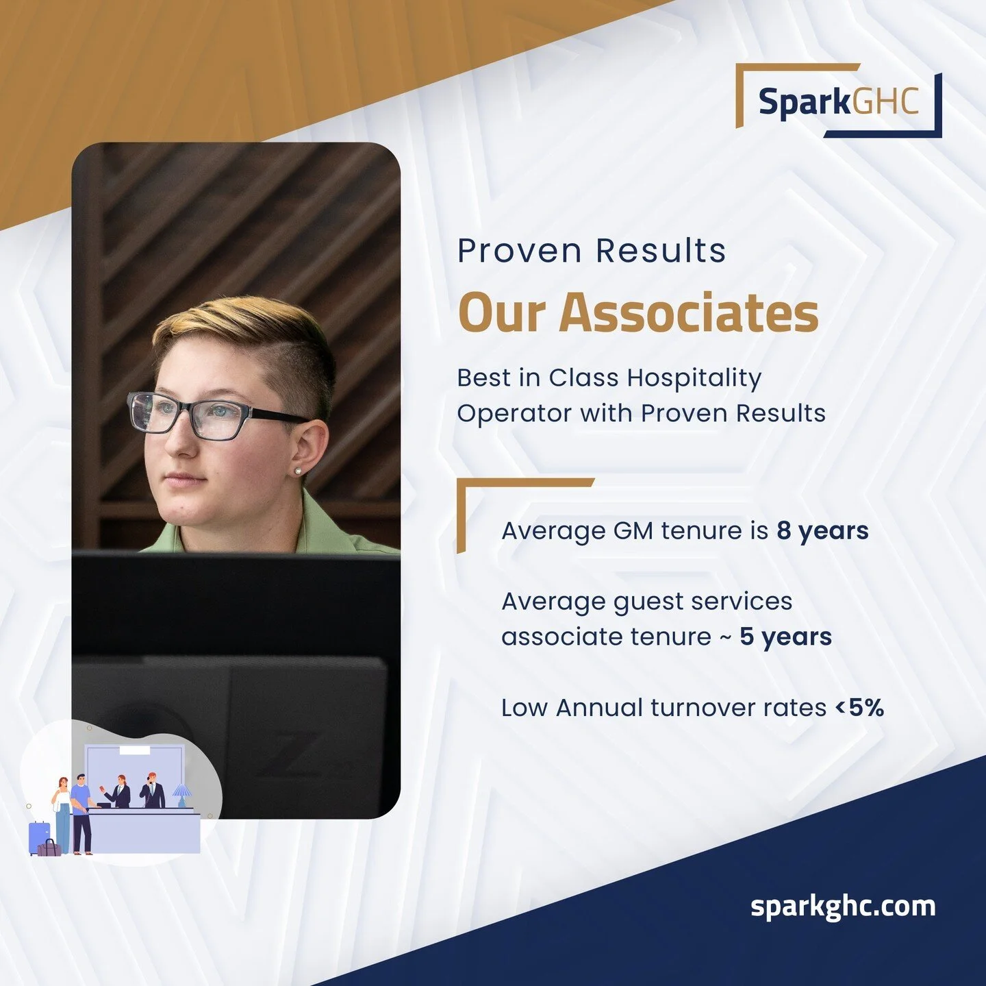 Resources — SPARK GHC | Specializing in hospitality assets