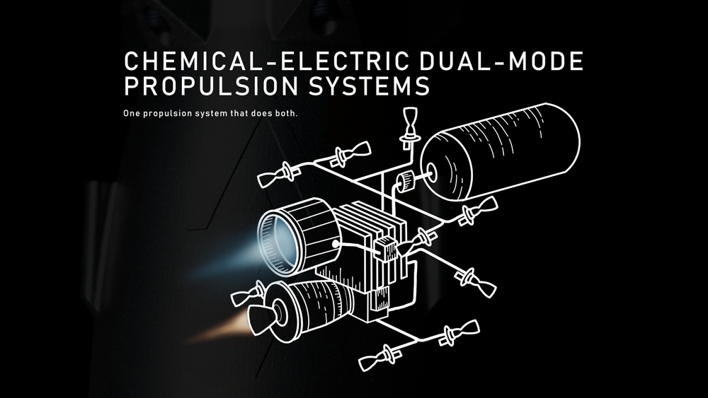 Agile Space is creating chemical-electric dual-mode propulsion systems ...