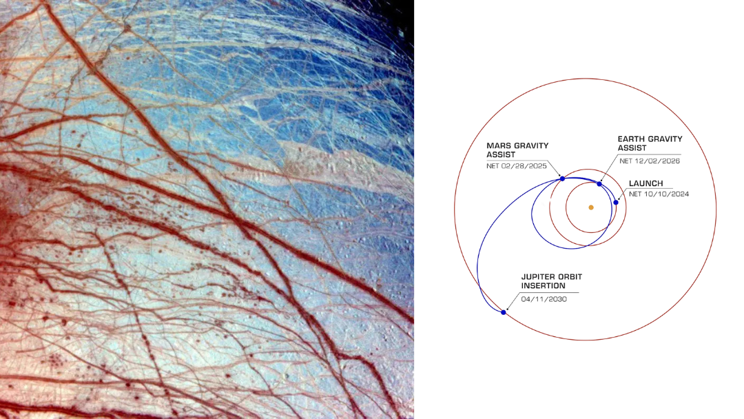 Agile Supports NASA’s Europa Clipper Mission — Agile Space Industries