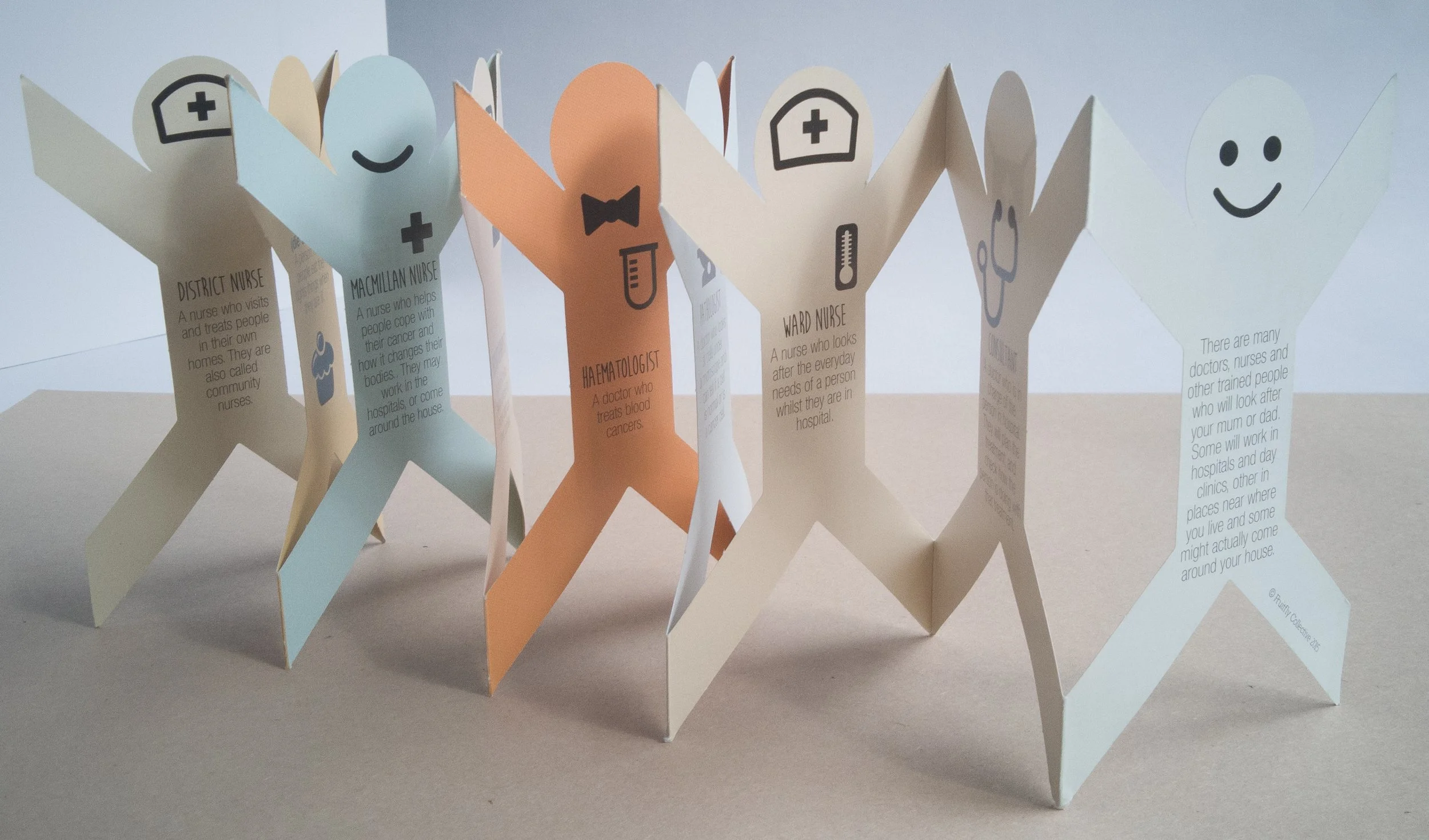 2024_Cancer Cloud Kits — Fruitfly Collective