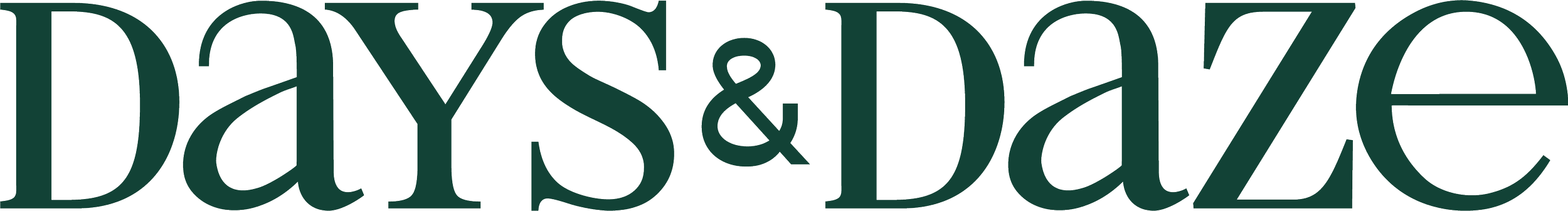 What's On — Unassigned Gallery