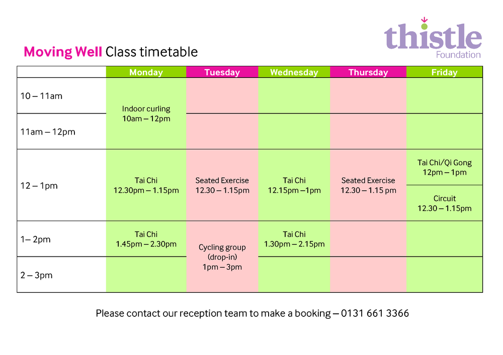 Thistle Gym — Thistle Foundation