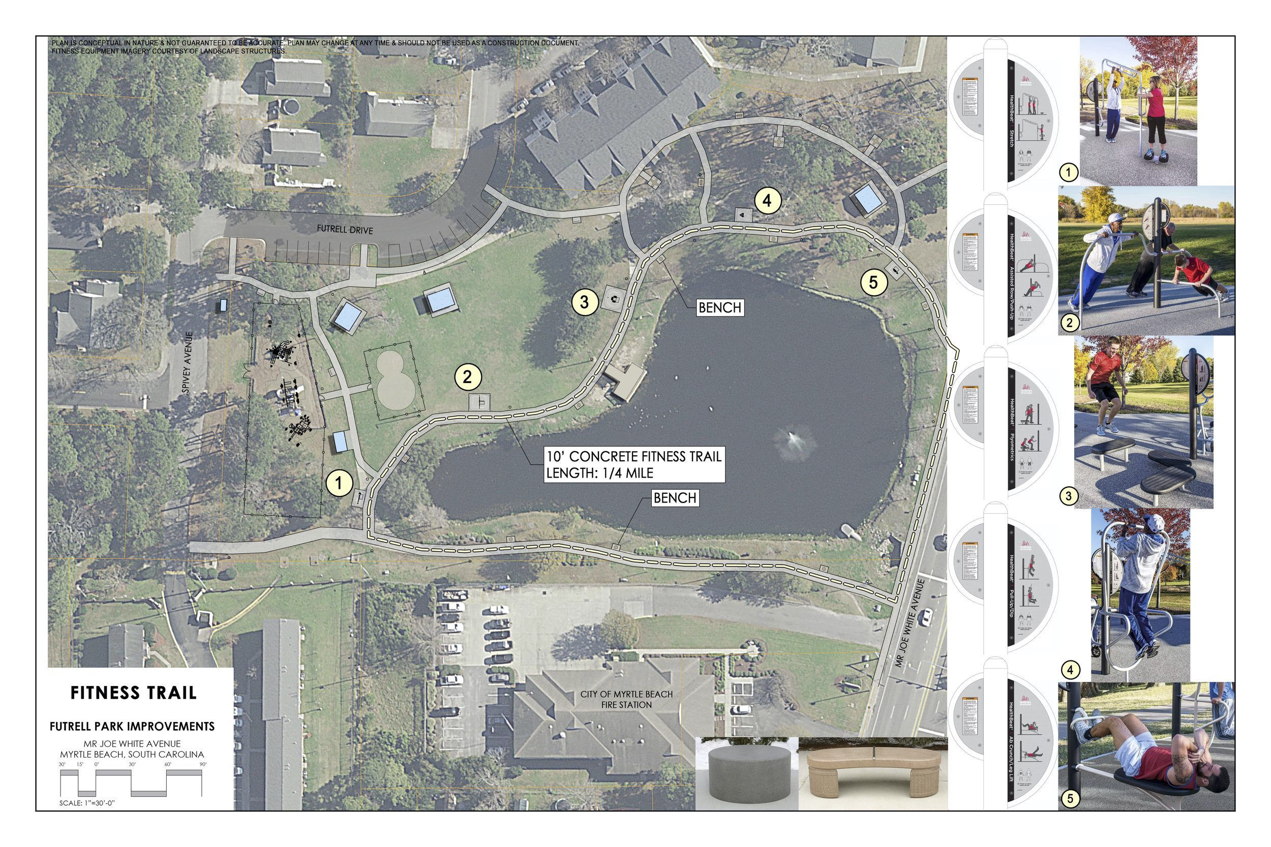 Re-Imagine Futrell Park