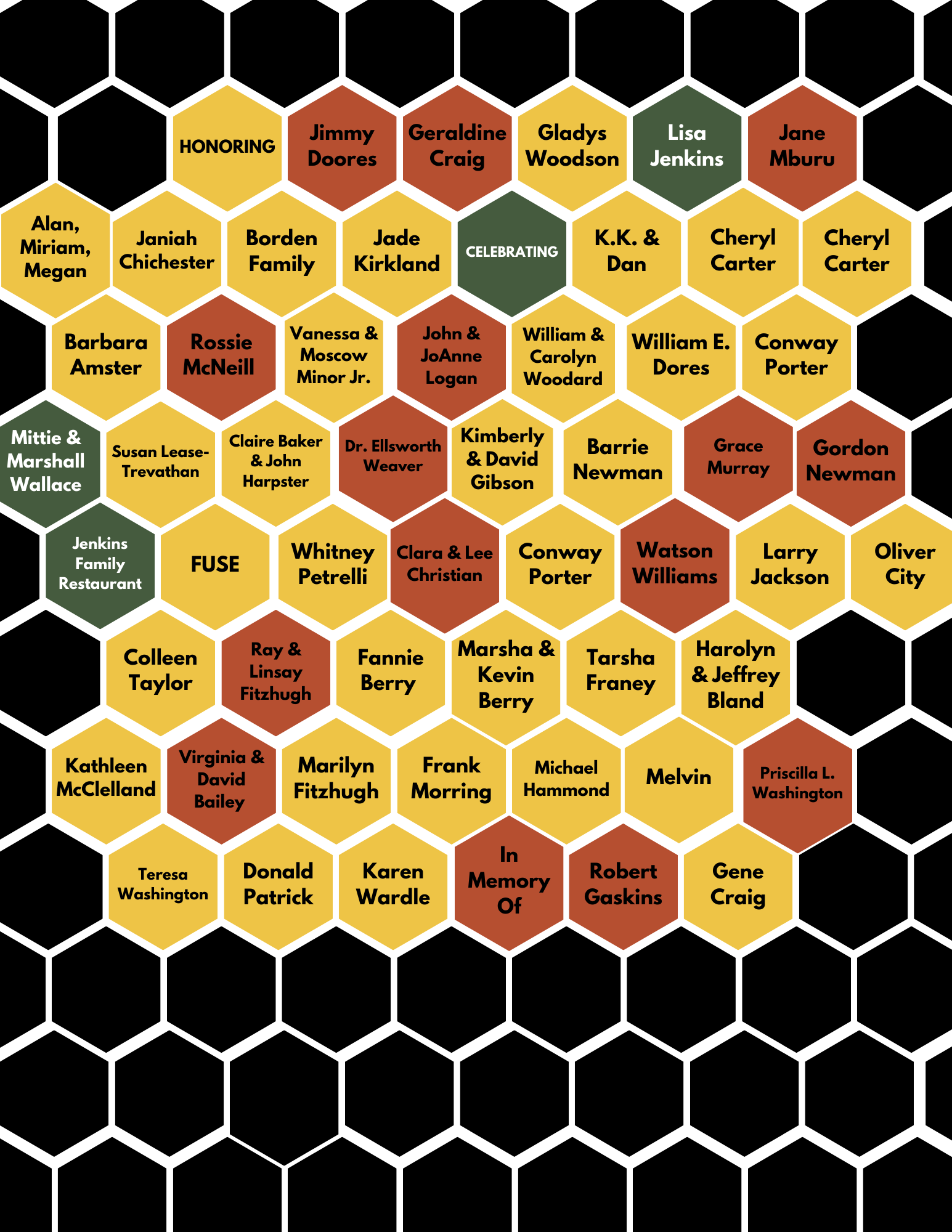 Keepit100 (Copy) — Fauquier County Juneteenth