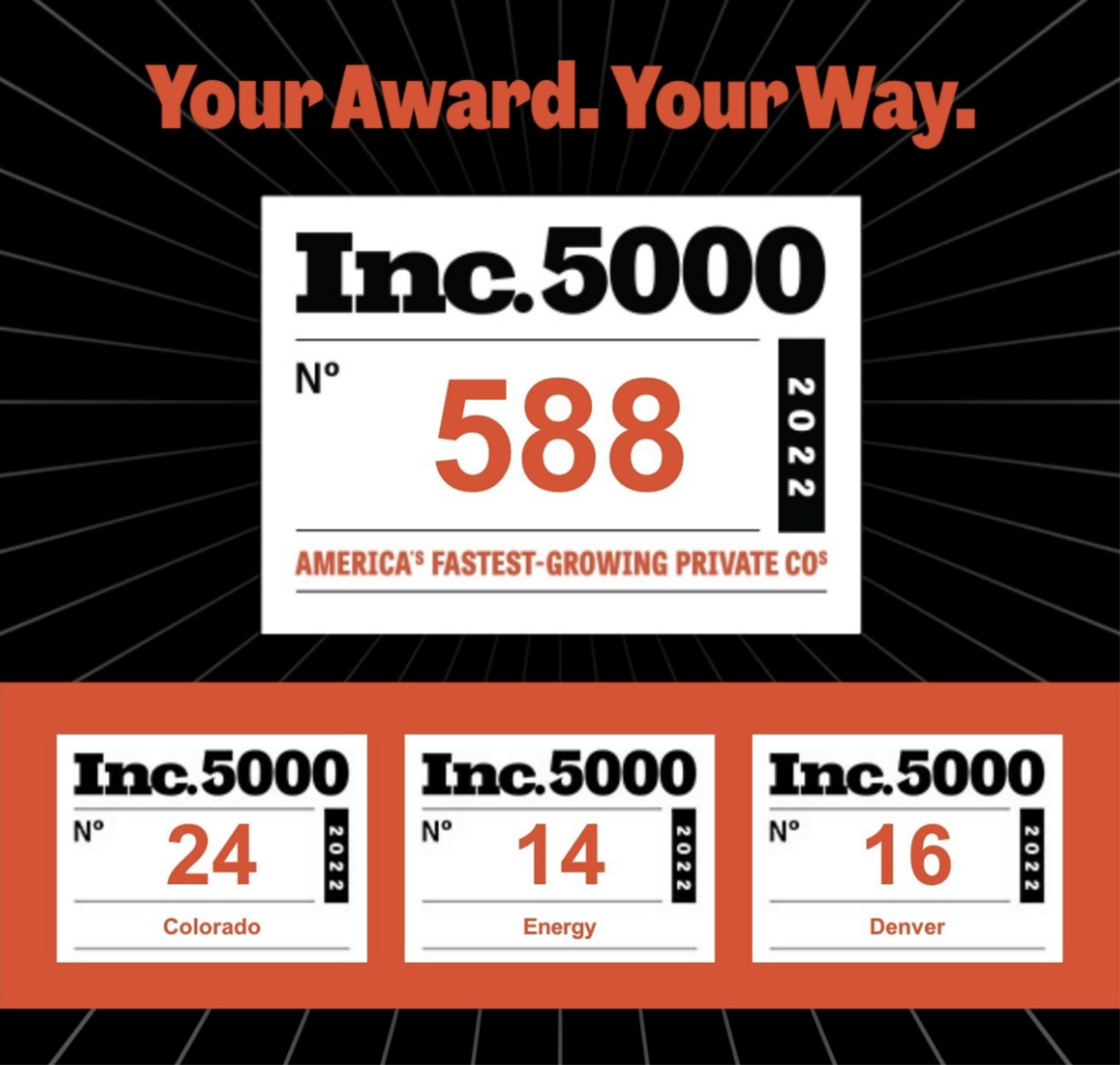 Solar America - Receive quotes from top Solar companies today