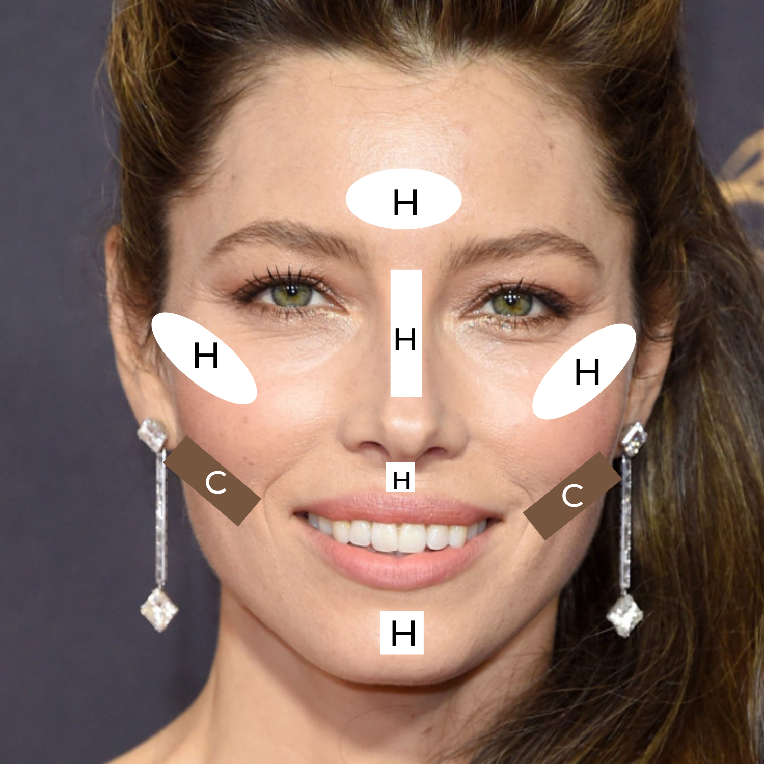 Contour And Highlight Tips For Your Face Shape — Fresh Face Beauty