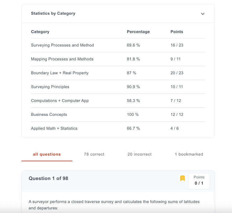 Practice Tests — CONFLUENCE LAND SURVEYING
