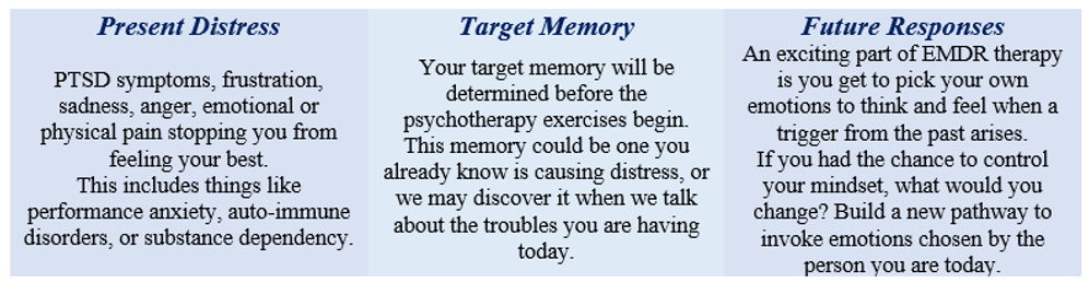 San Antonio Trauma Therapist Explains: What is EMDR Therapy? — Hope ...