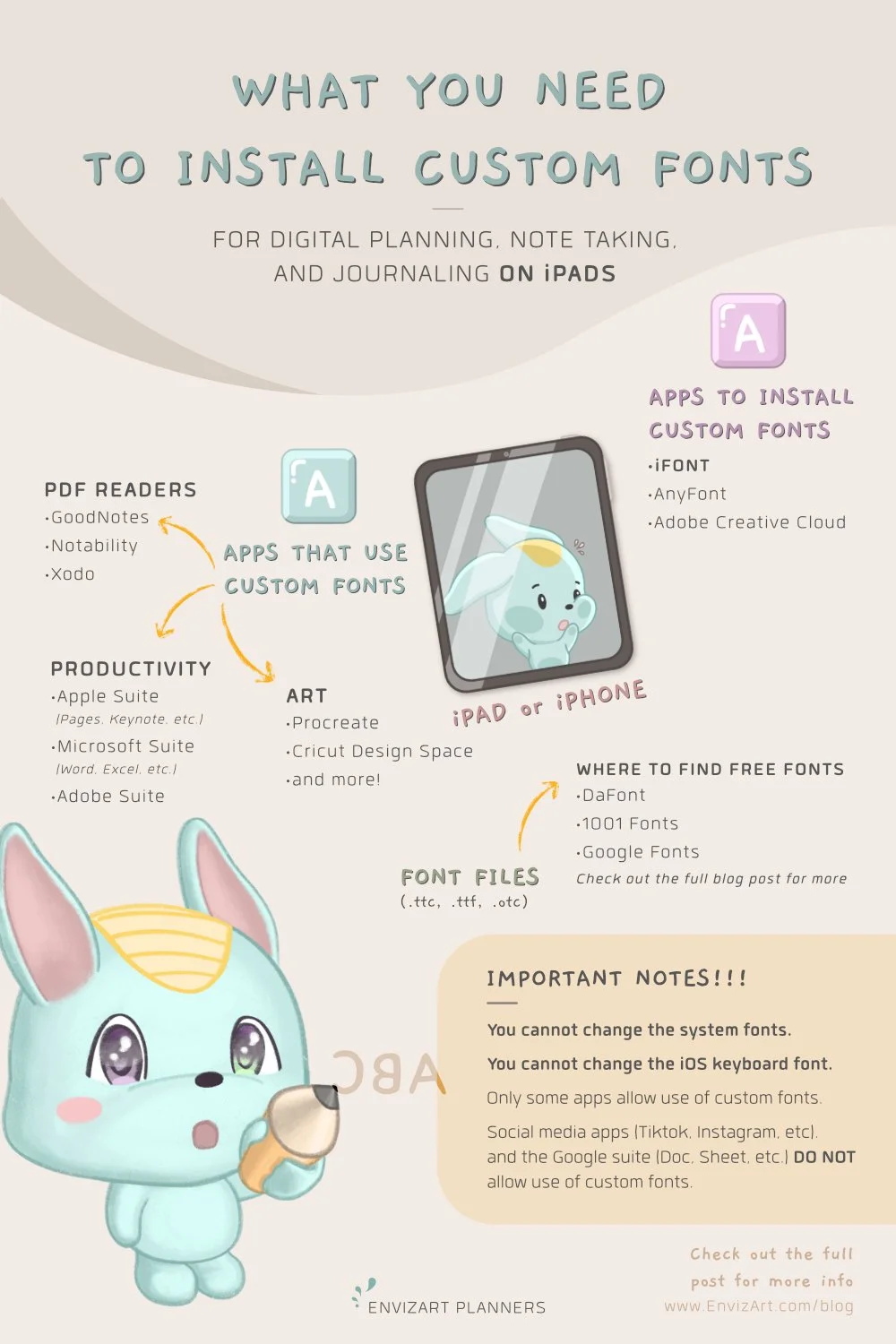 Intro to Custom Fonts (iOS) — EnvizArt