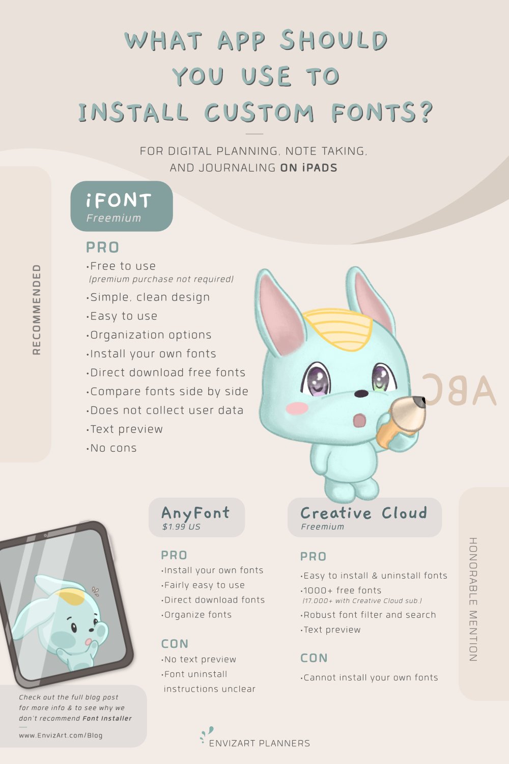 Intro to Custom Fonts (iOS) — EnvizArt