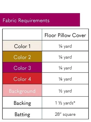 Limington Modern Trip Around the World Quilt Pattern (PDF) | Seamingly ...