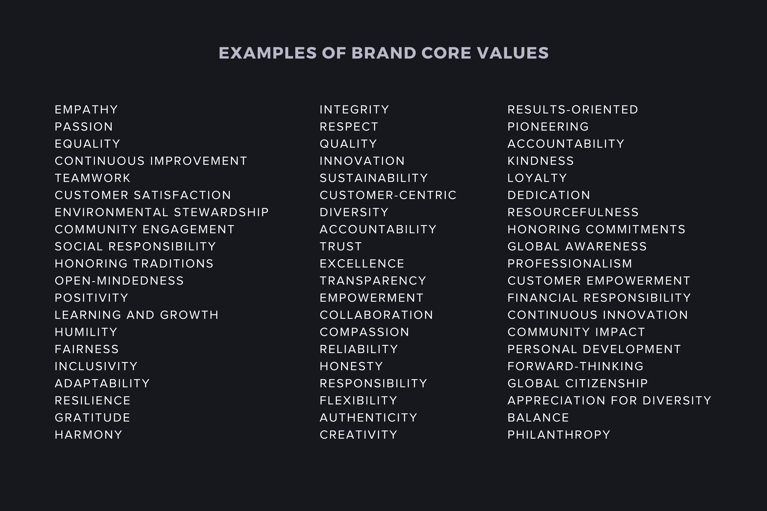 Branding and Packaging Design Services for Product Based Businesses