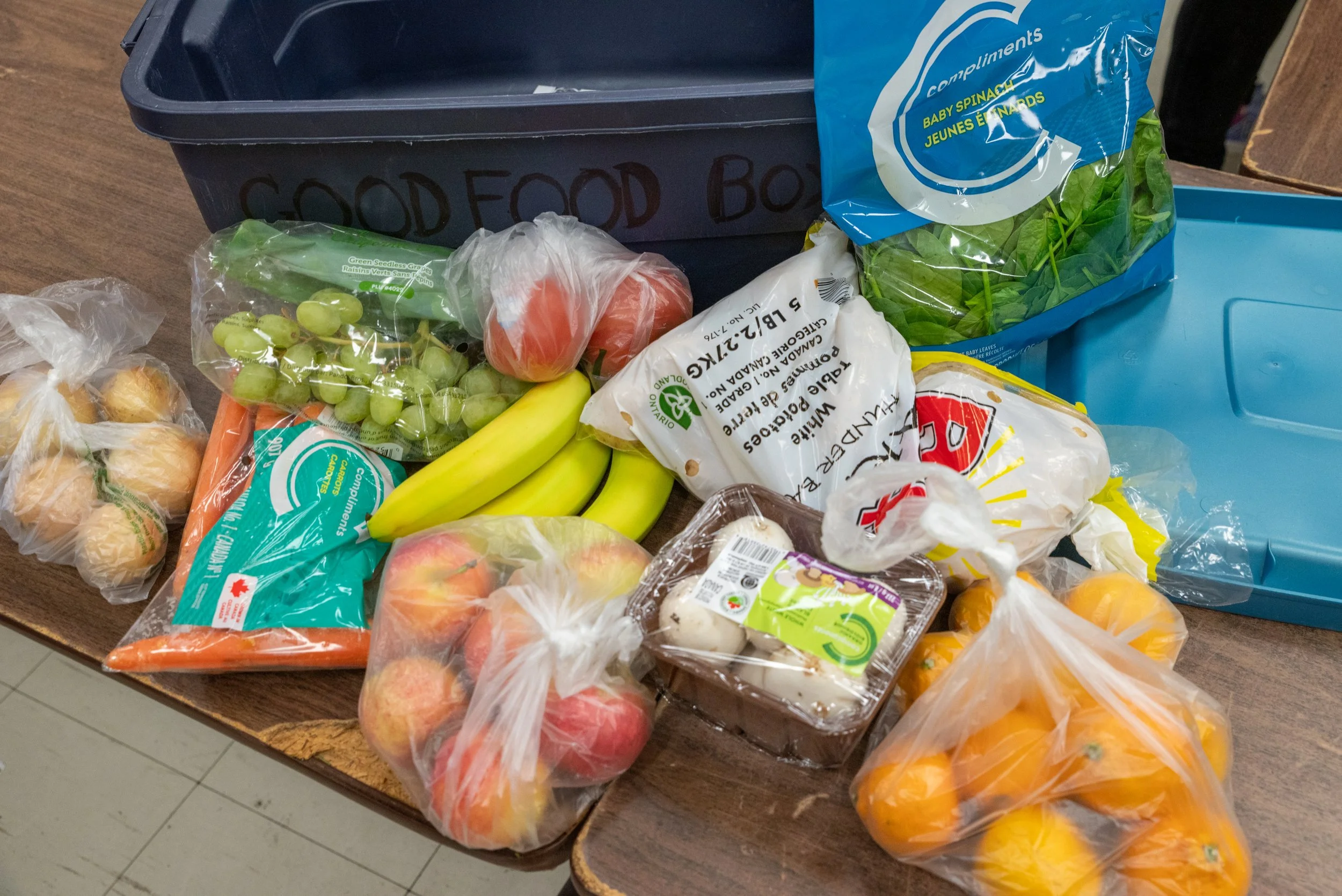 Resources — The Good Food Box