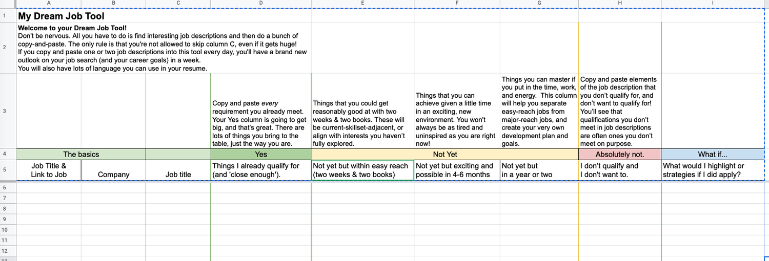 How to copy-and-paste yourself into your dream job. — Adlin, Inc.