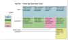 Reality Maps & Design Maps: Chapter 10 from The Persona Lifecycle book ...