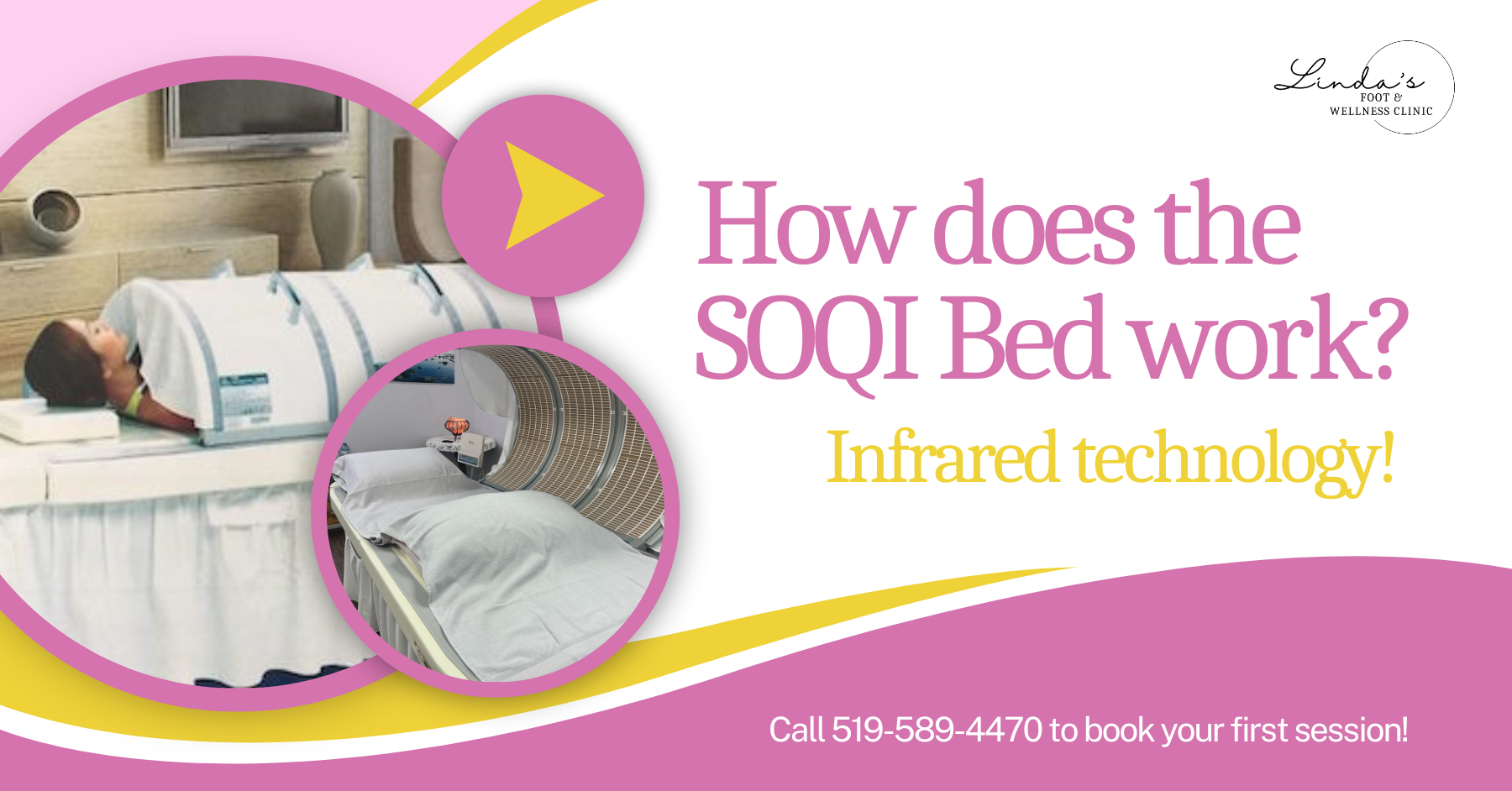 What is a SOQI Bed? — Linda's Wellness Clinic